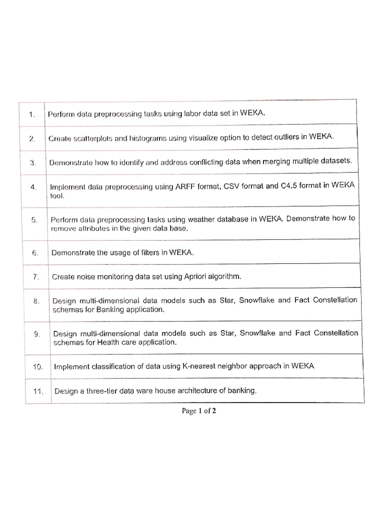Data Preprocessing & Modeling in WEKA - Set1 - FN Guide - Studocu