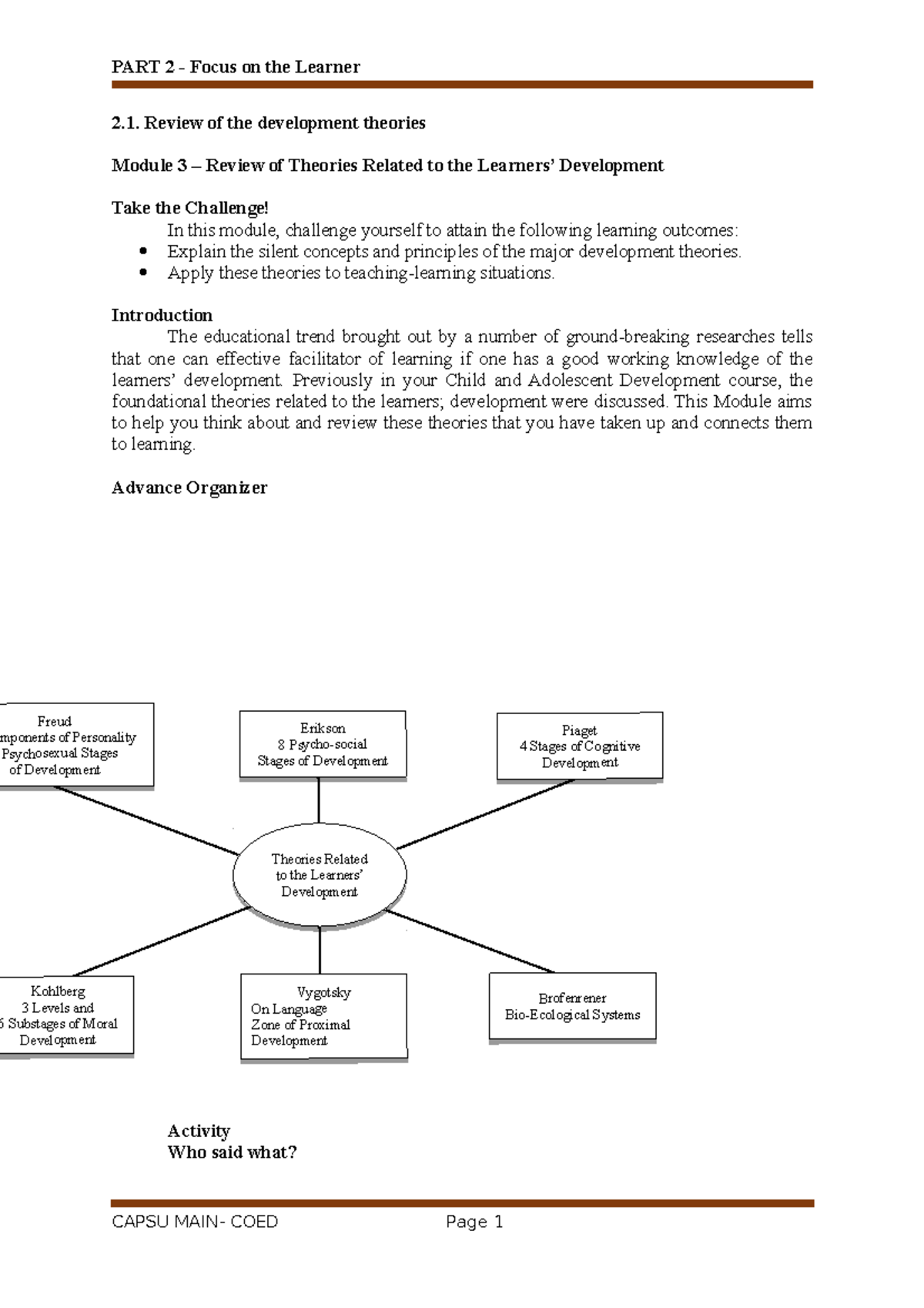 Module 3 Part 2: Theories of Learner Development - ED 105mcd2021 - Studocu