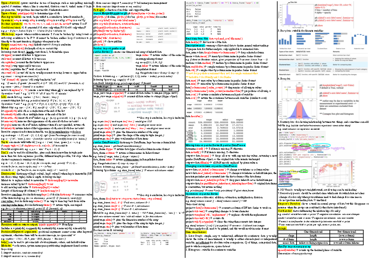 DAO2720 final cheatsheet 24:25 - Types of errors: syntax: mistakes in use of language such as ...
