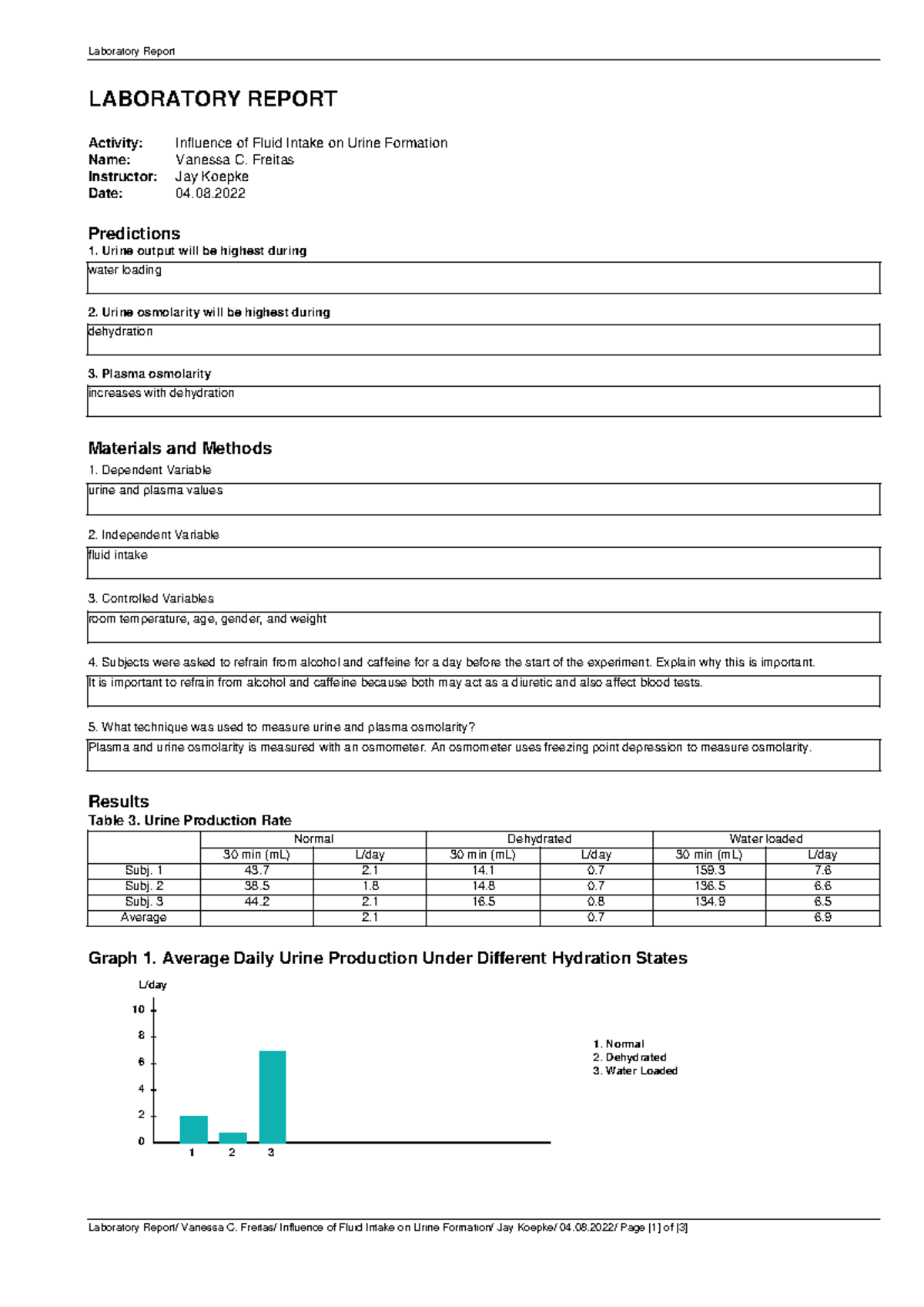 Influence of Fluid Intake on Urine Formation: Lab Report by V. Freitas ...