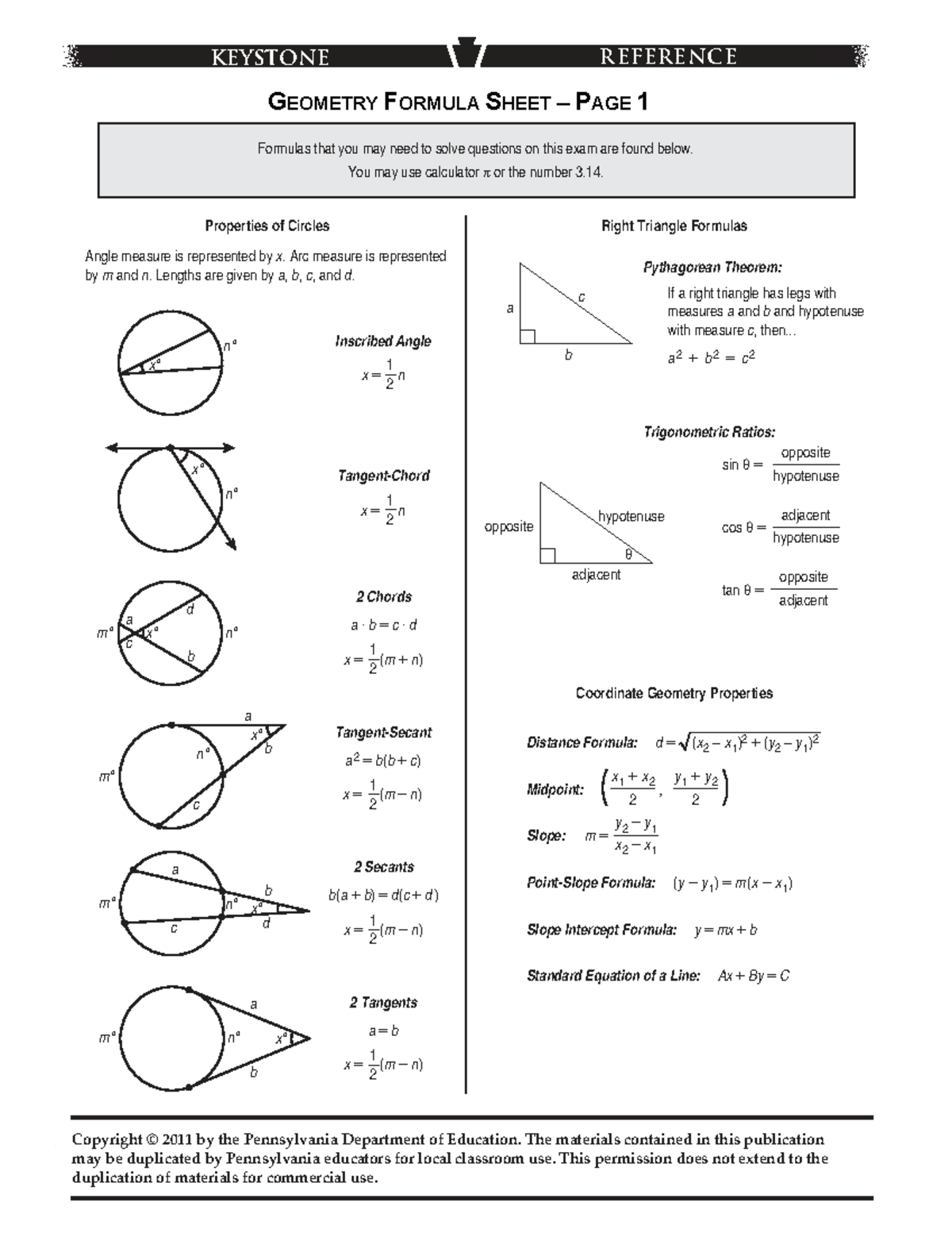 Keystone Geometry Formula Sheet for Exam Reference - Studocu