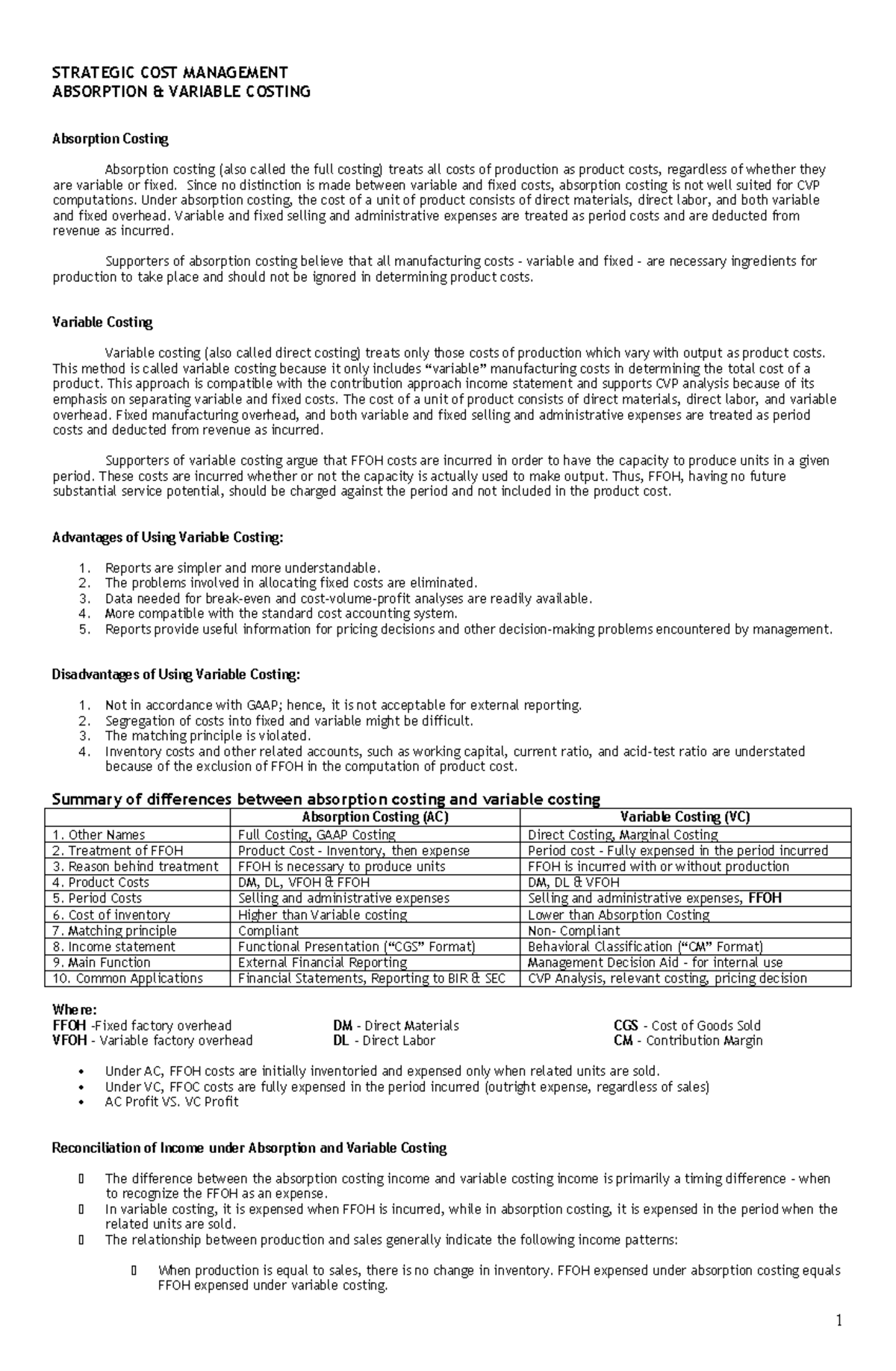 Strategic Cost Management: Absorption vs Variable Costing (AC/VC) - Studocu