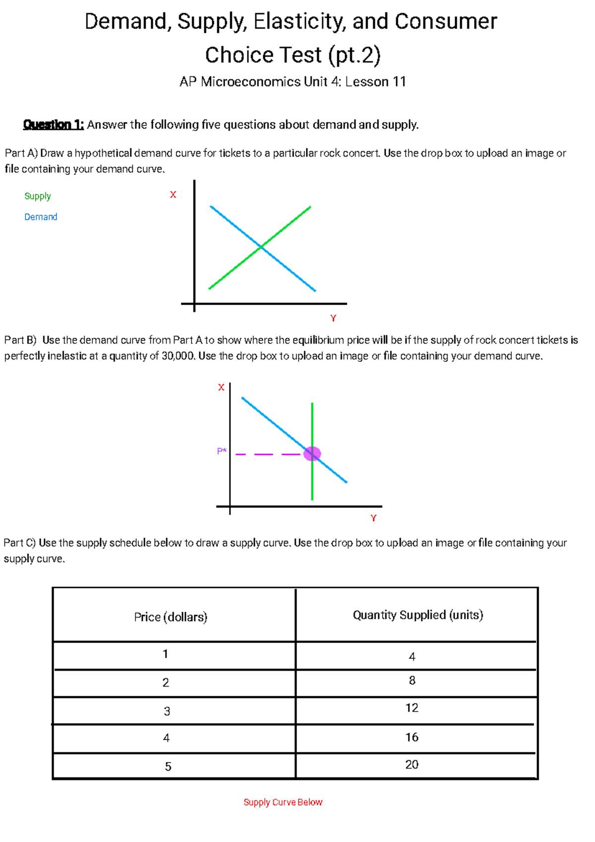 Demand, Supply, Elasticity & Consumer Choice Test (Test 2) - Studocu