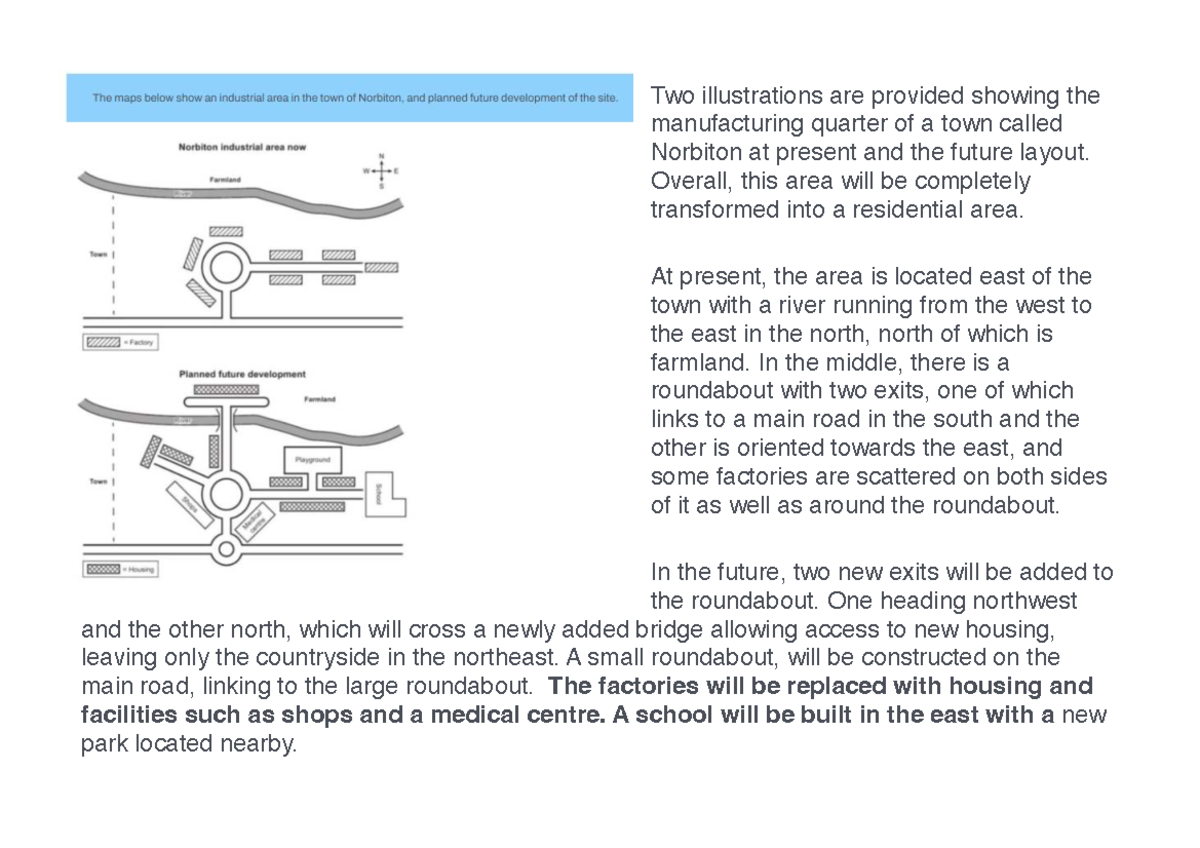 Norbiton Town Transformation: Maps & Processes Overview - Studocu