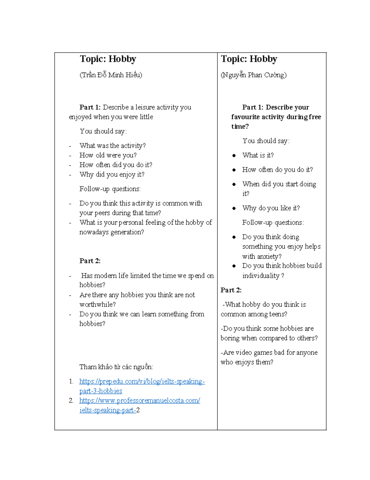 Interview Week 12: Exploring Leisure Activities and Hobbies - Studocu