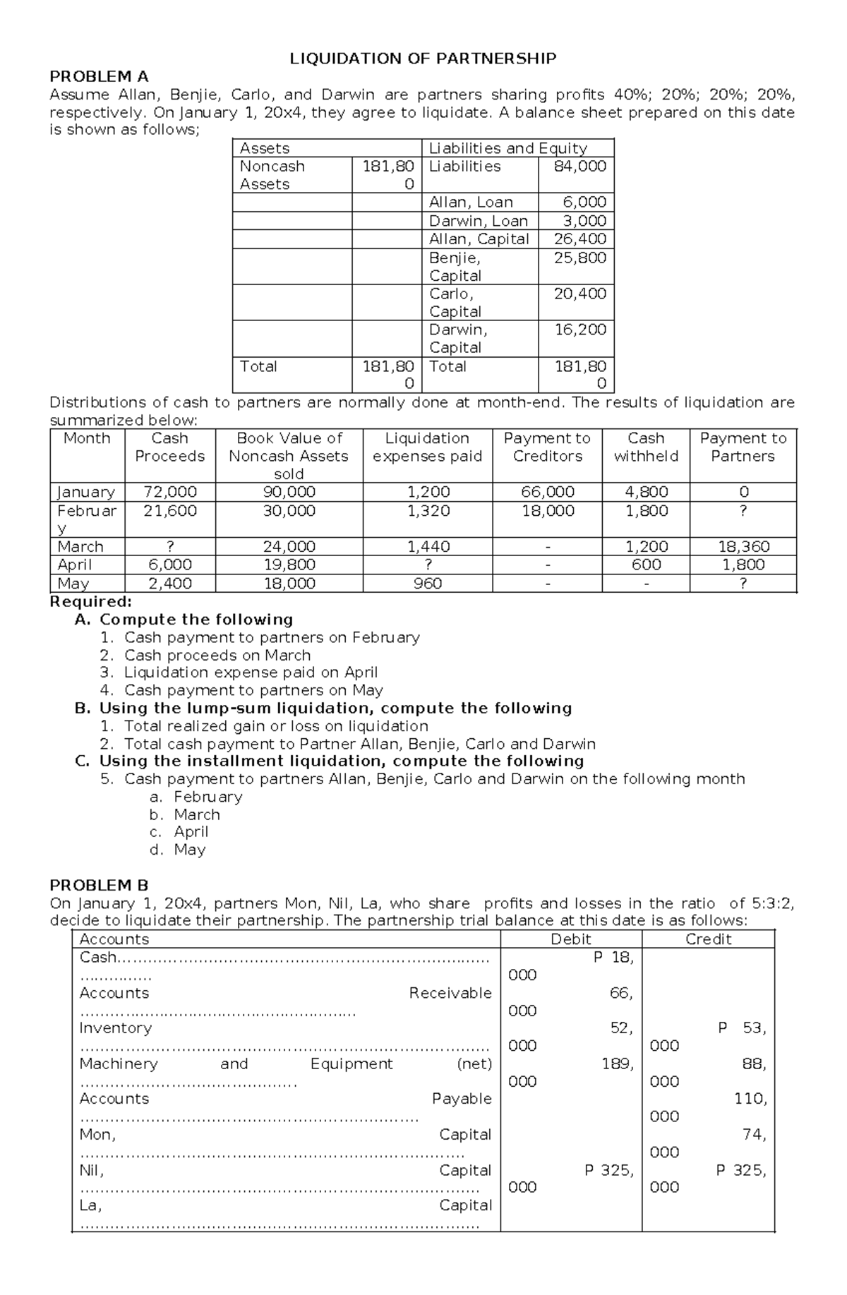 Liquidation Sample Problem for Partnership (Final Exam) - Studocu