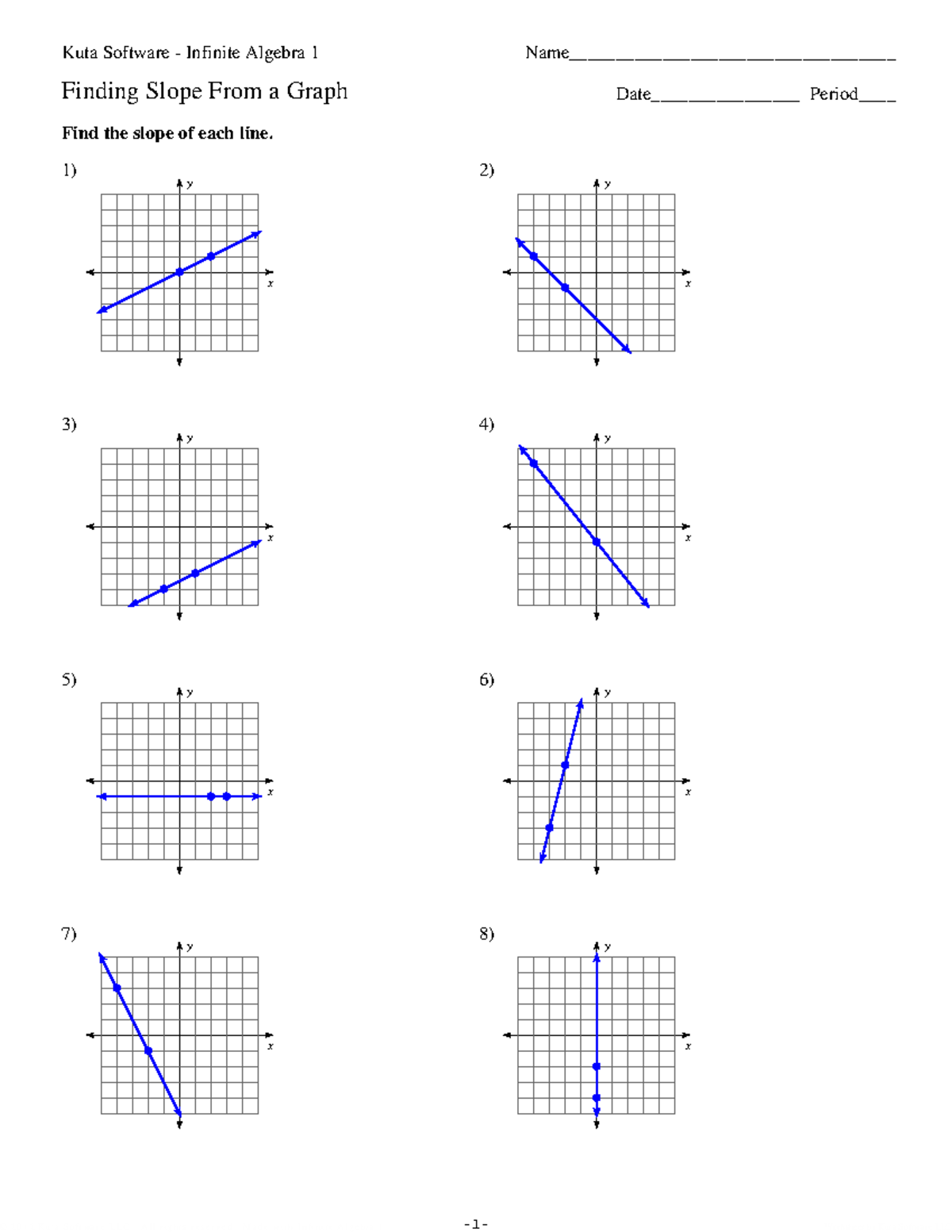 Slope from a graph Practice - ©c 8 2G0W 1B 2J fKGuht za f oS E oof wt ...