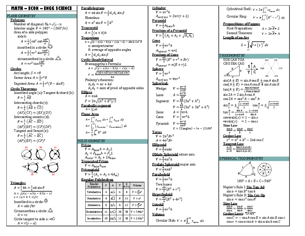 Print - Helpful formulas that can help you solve some of the problems ...