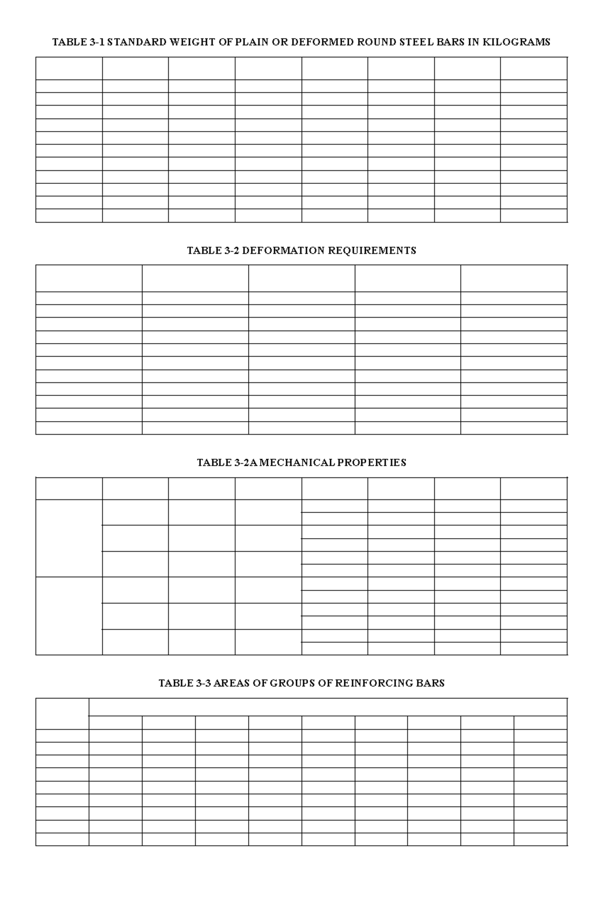 QS- Tables for Midterm Exam: Steel Bar Weights & Wood Quantities - Studocu