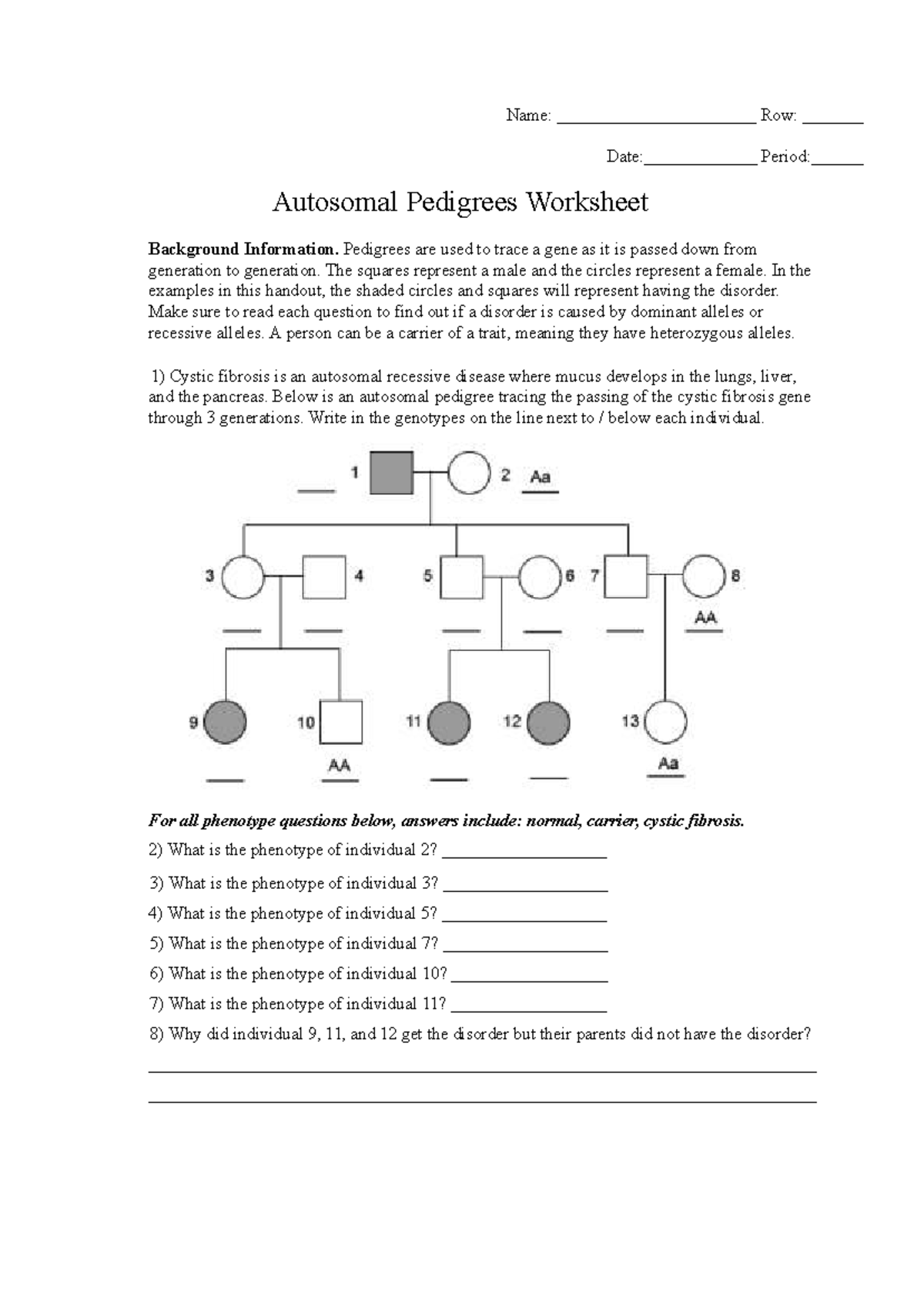 Autosomal Pedigrees Worksheet: Cystic Fibrosis Analysis - Studocu