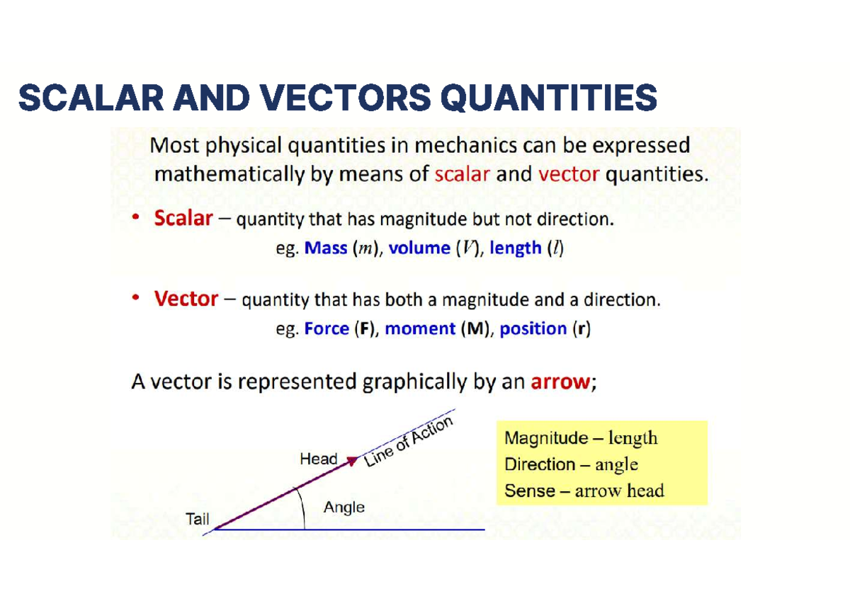 SCALAR AND VECTOR QUANTITIES IN MECHANICS - Studocu
