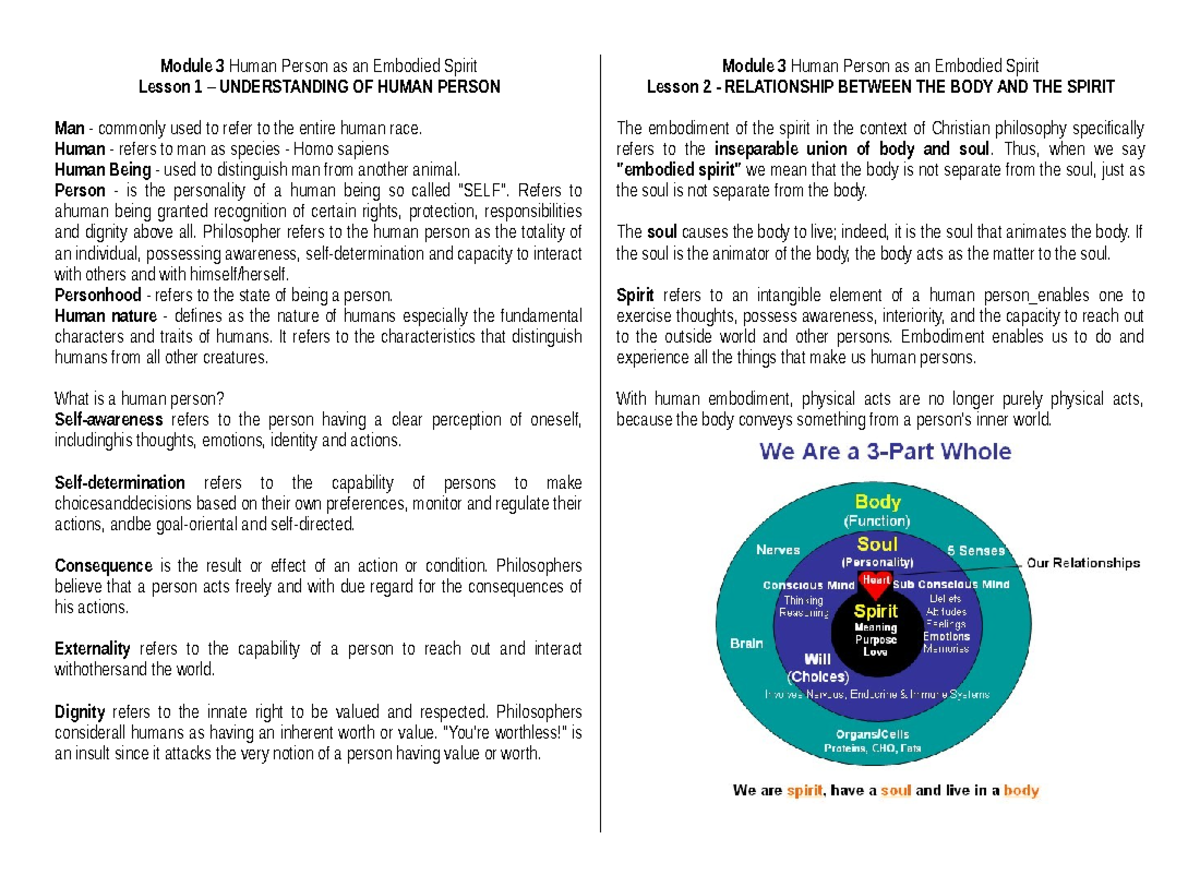 Philosophy 101: Lecture Notes on Human Person & Environment - 1st Q ...
