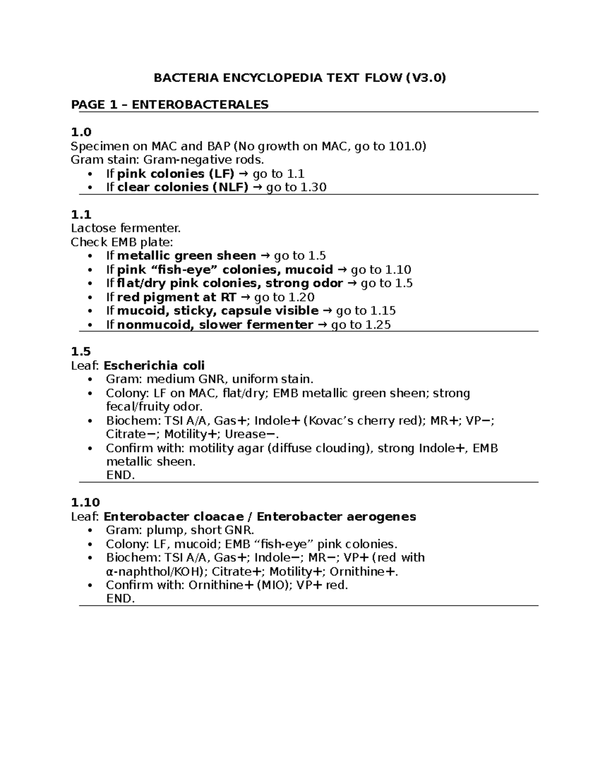 Bacteria Encyclopedia Flow (V3.0) - Enterobacterales & Fastidious GN ...