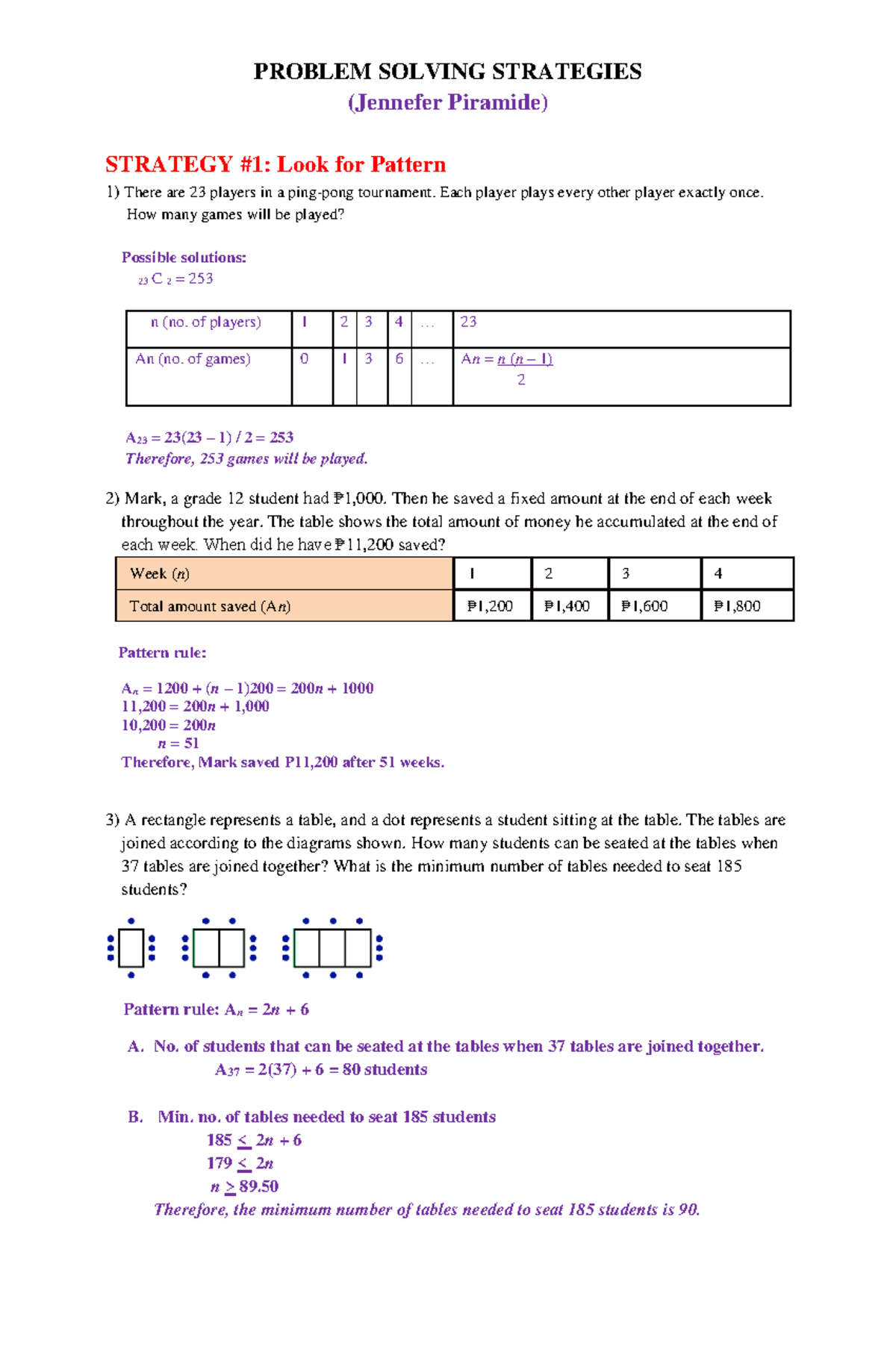3 - Problem solving strategies - PROBLEM SOLVING STRATEGIES (Jennefer Piramide) STRATEGY #1 ...