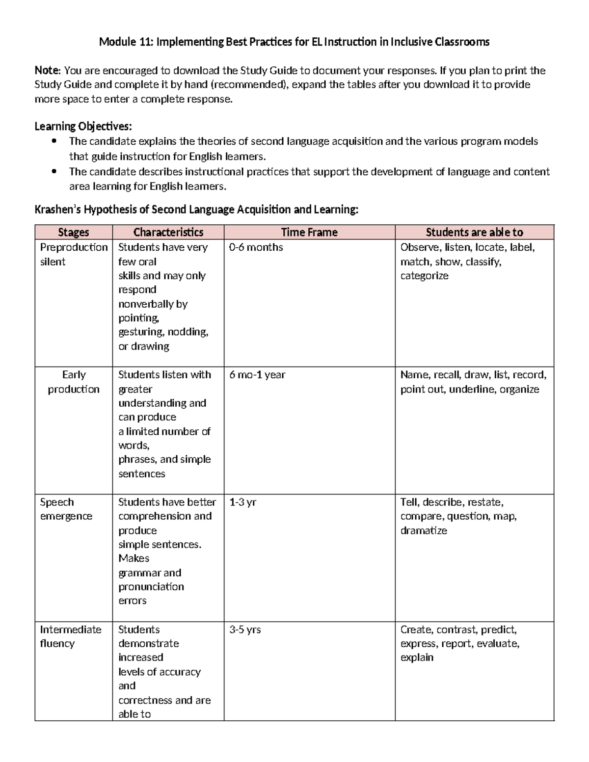 D096 D169 M11 Inclusive EL Instruction Study Guide - Studocu