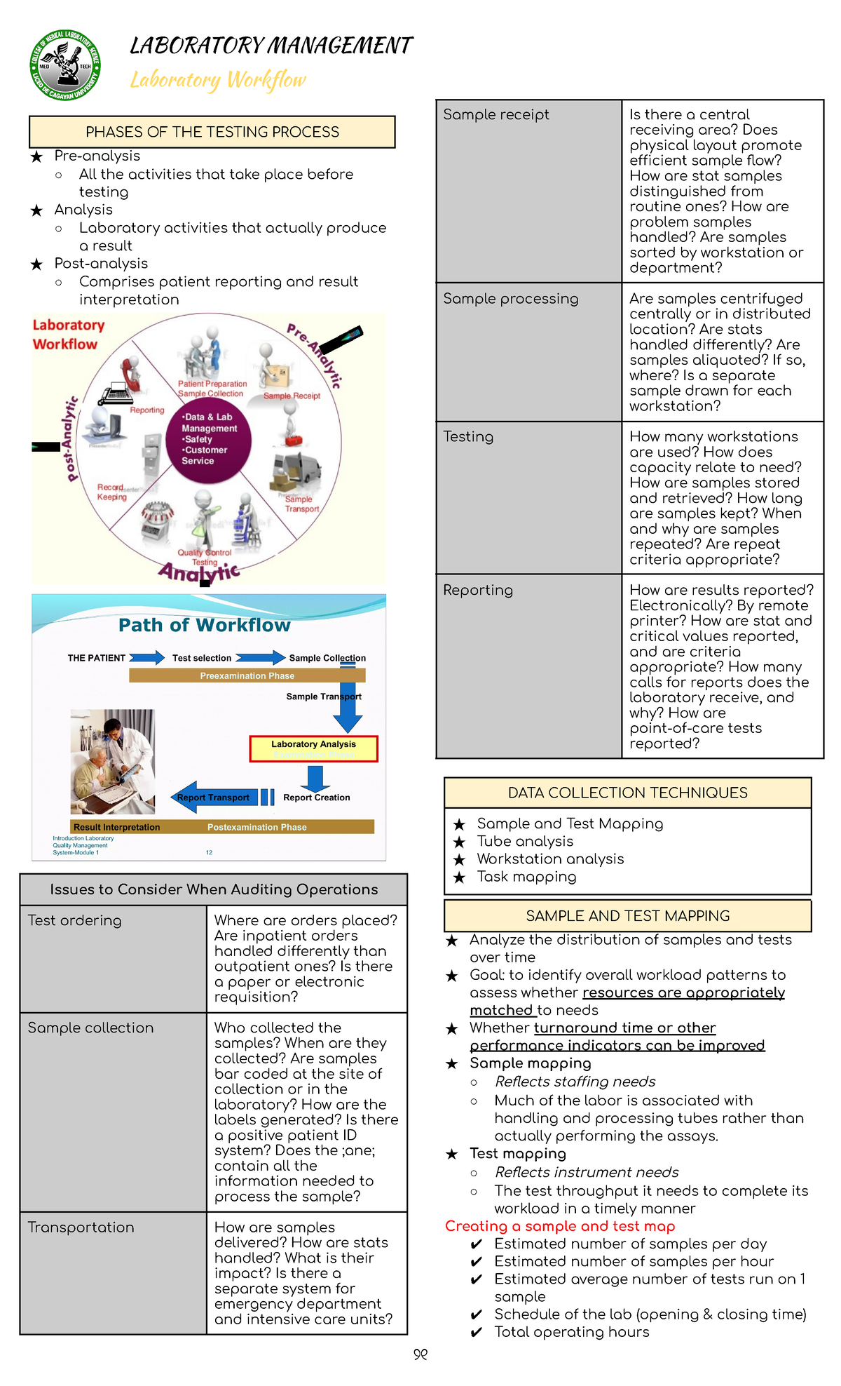 Laboratory Workflow Best Practices for Efficient Management - Studocu