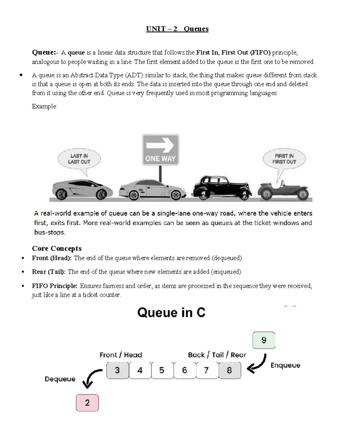 DATA STRUCTURE UNIT 2: Understanding Queues and Their Applications ...