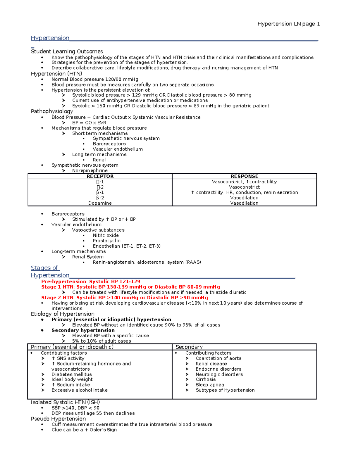 Hypertension Lecture Slides (NURS 101): Pathophysiology and Management ...