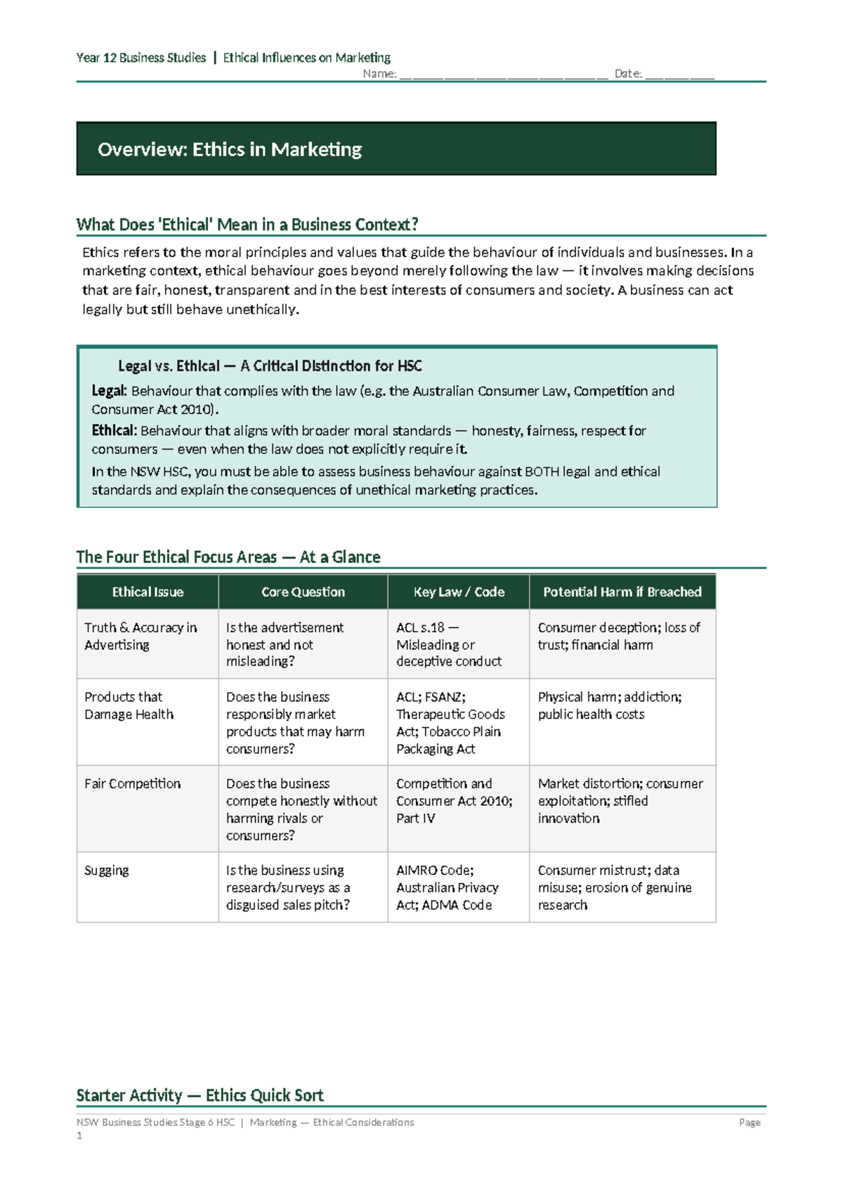 Year 12 Business Studies: Ethical Influences on Marketing Overview ...