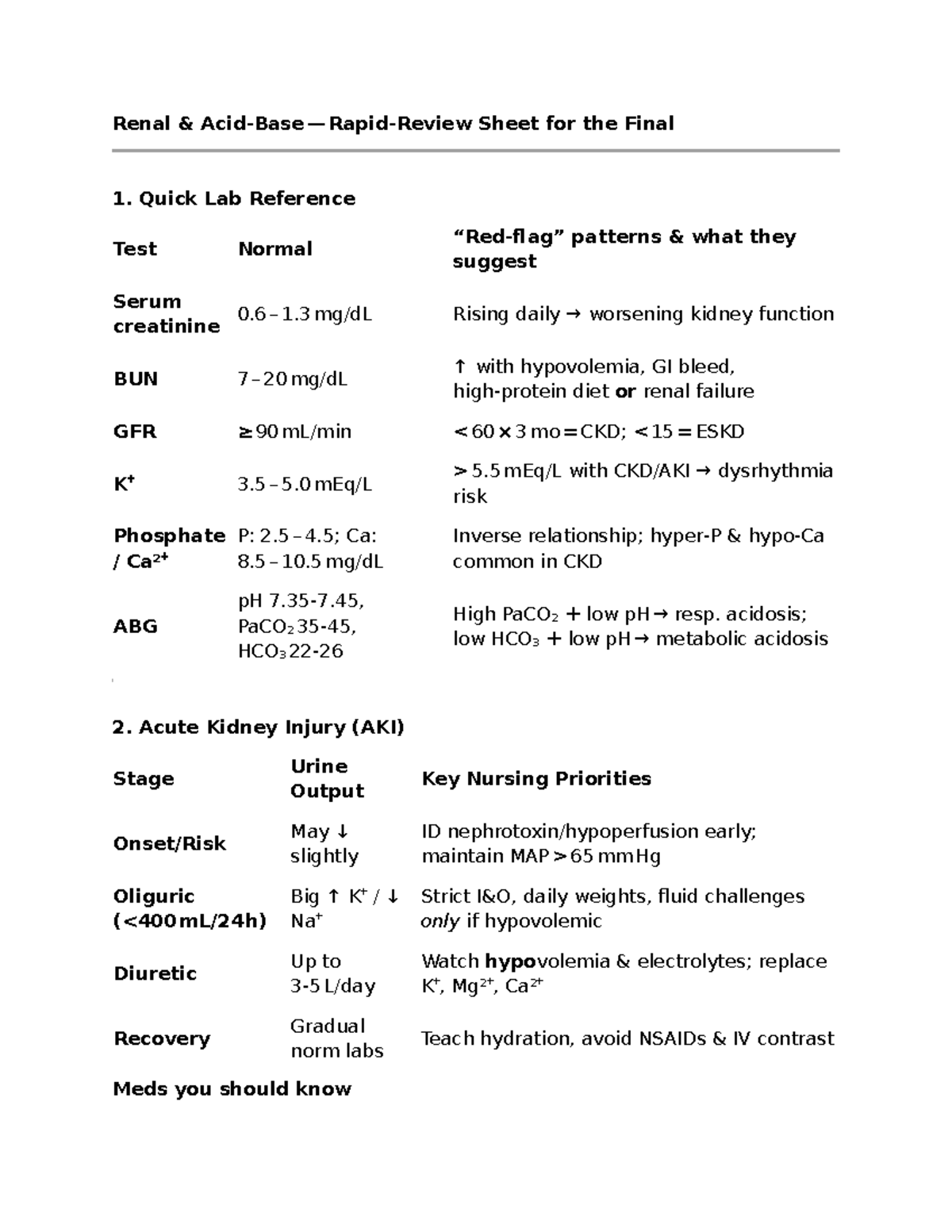 Renal Cheat Sheet for Final Exam - Test 1 Study Material - Studocu