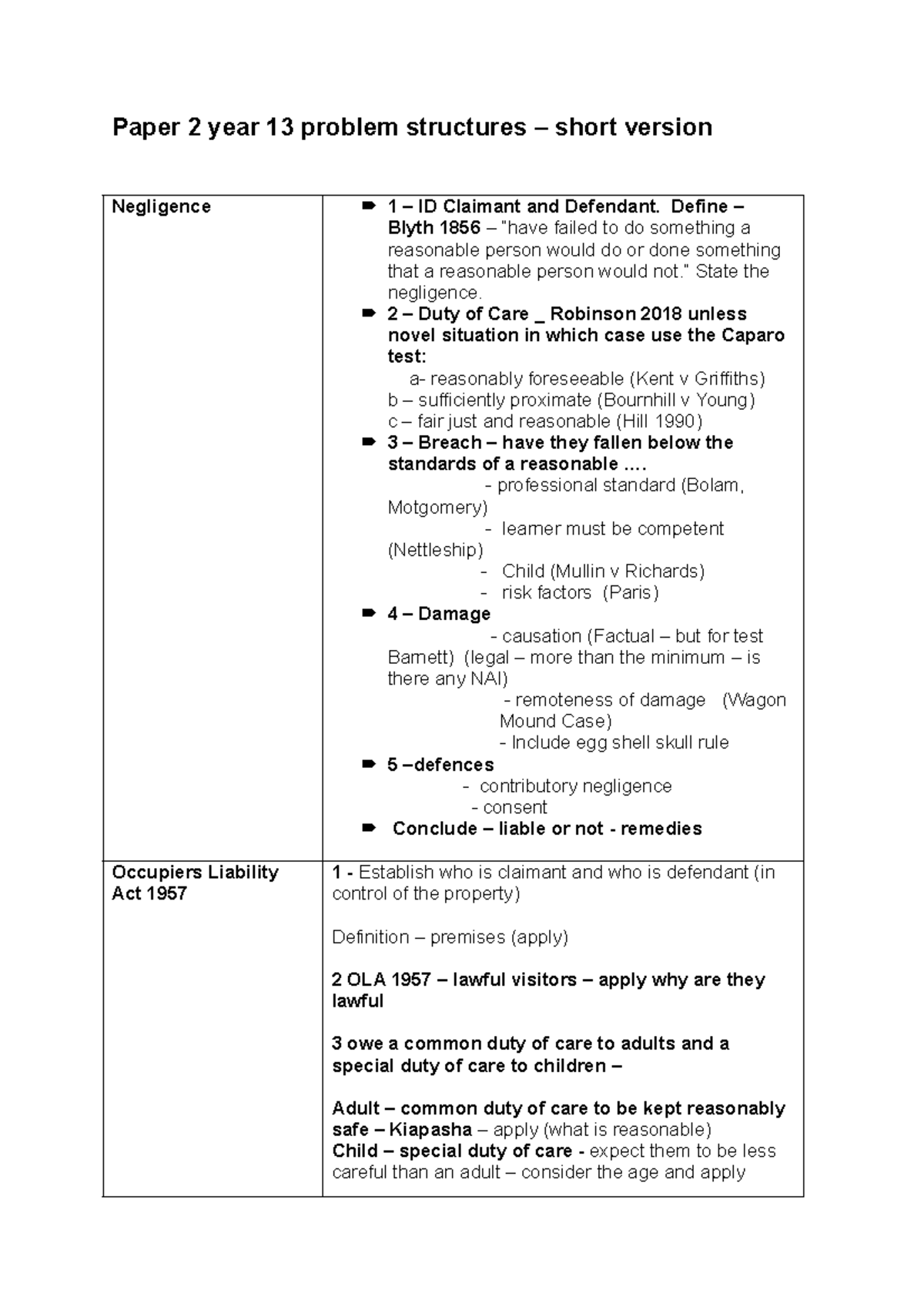 Paper 2 structure - Paper 2 year 13 problem structures – short version ...