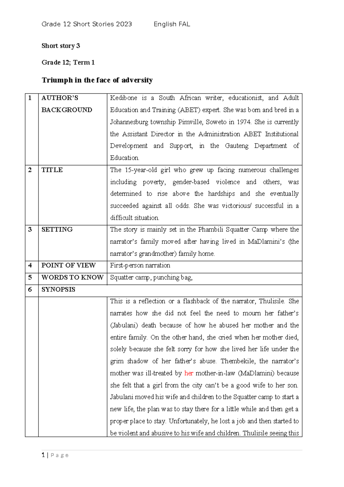 Grade 12 Short Stories 2023 English FAL: Triumph Over Adversity - Studocu