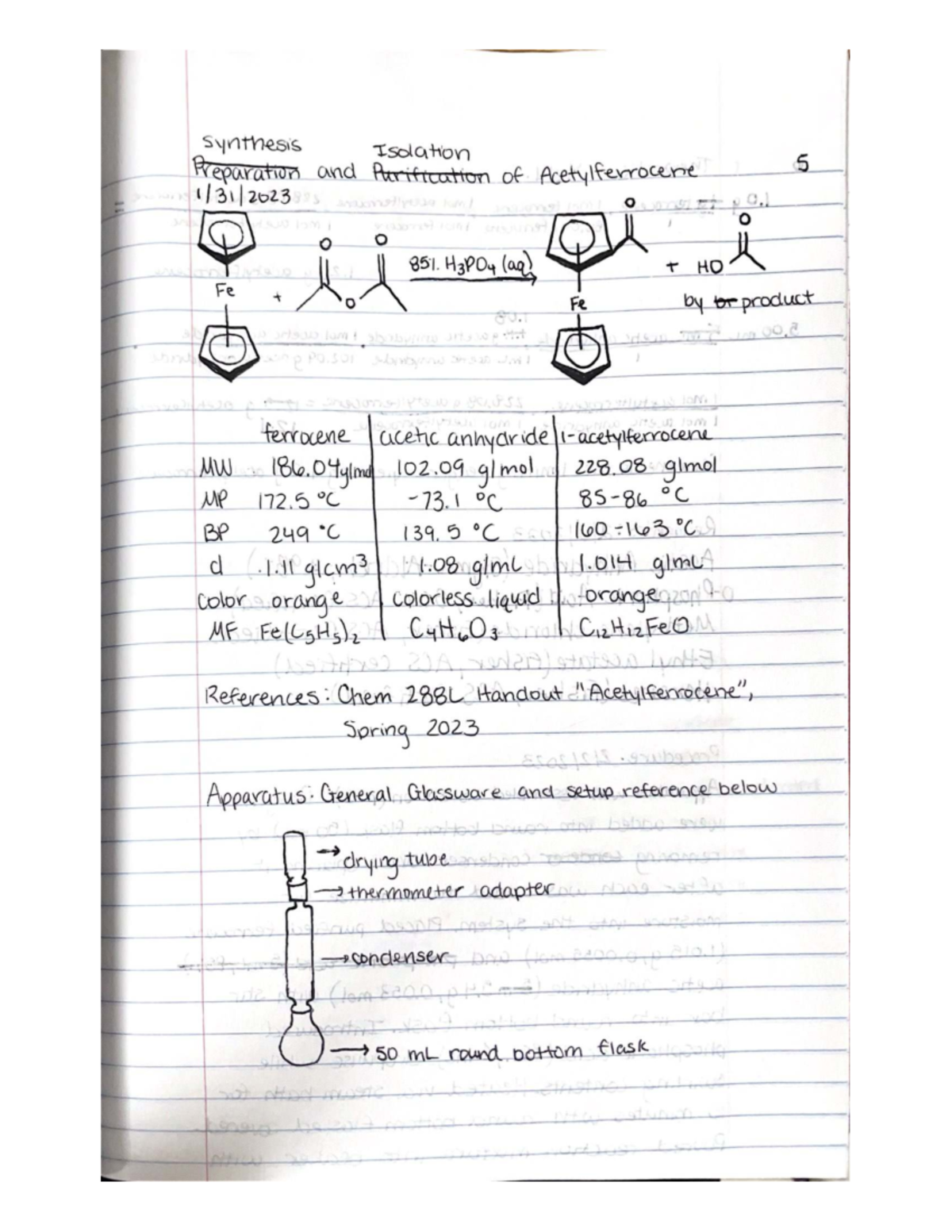 Synthesis and Isolation of Acetylferrocene Lab Notebook - synthesis ...