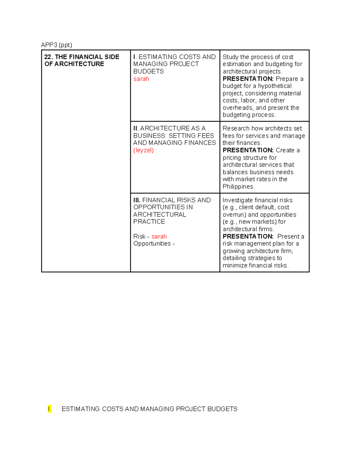 Finance in Architecture - APP3 (ppt) 22. THE FINANCIAL SIDE OF ...