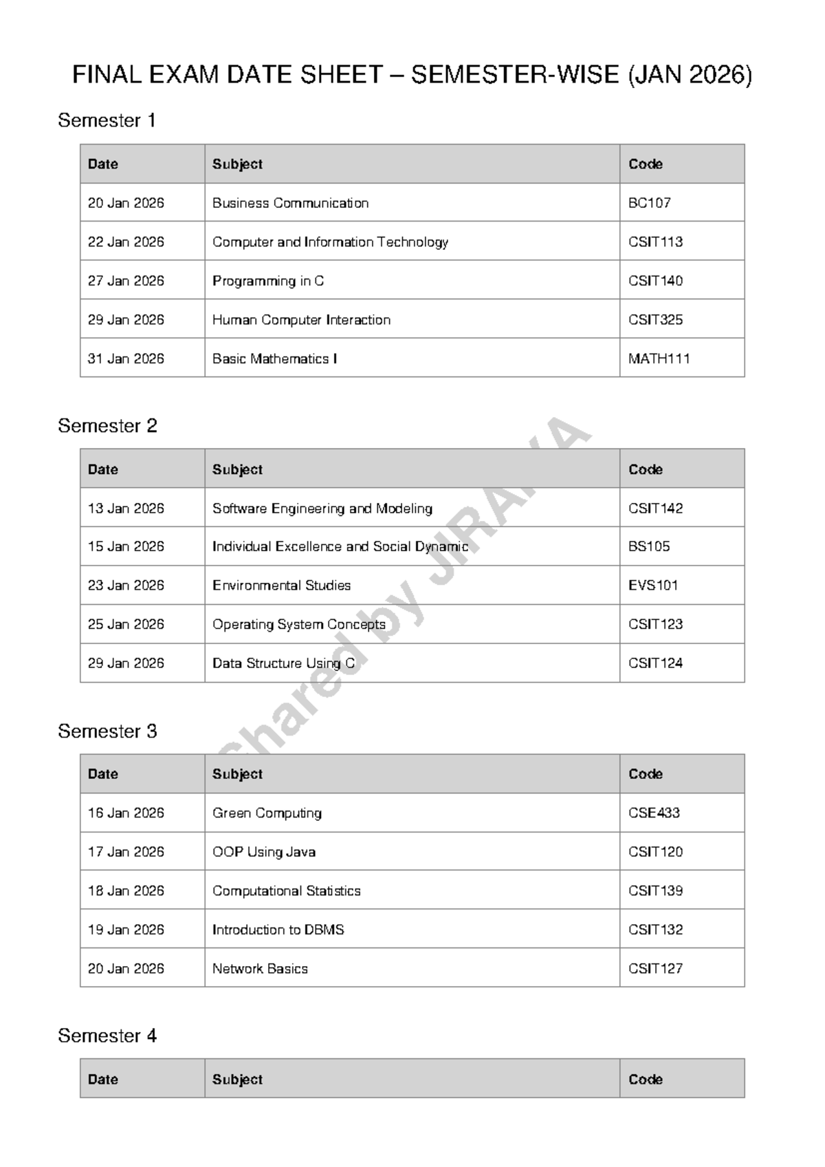 FINAL EXAM DATE SHEET (JAN 2026) - Semester 1 to 6 - Studocu