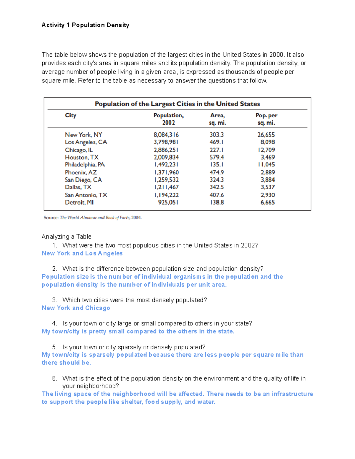 4.3 Population Density Worksheet - Activity 1 Population Density The ...