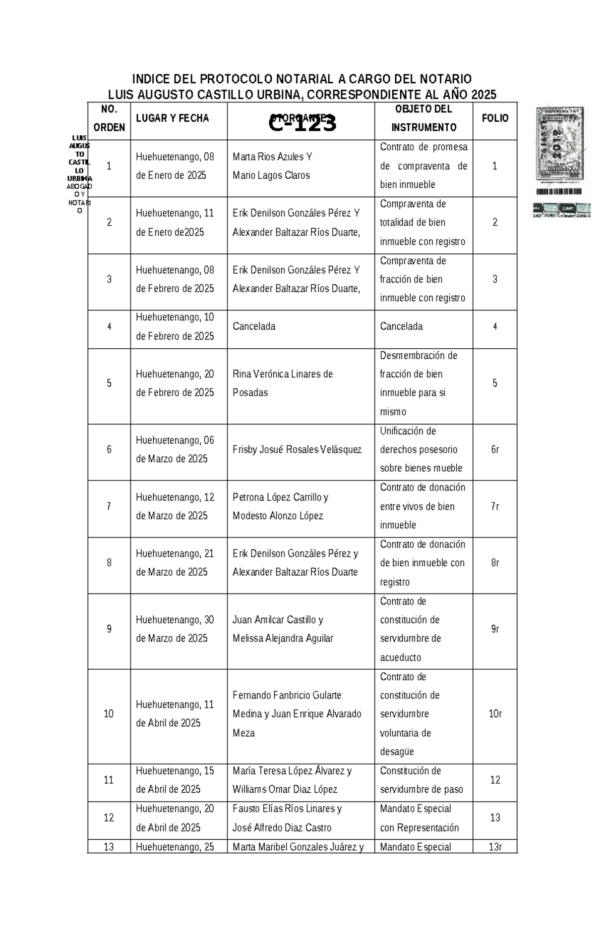 Indice DEL Protocolo Notarial A Cargo DEL Notario - INDICE DEL ...