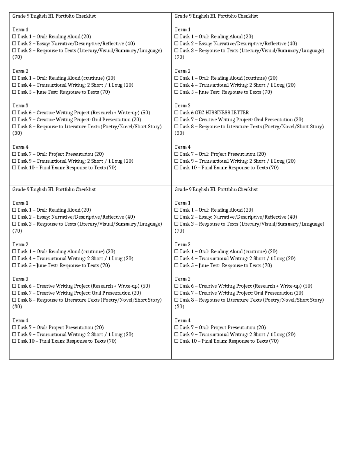 Grade 9 English HL Portfolio Checklist: Term Tasks Overview - Studocu