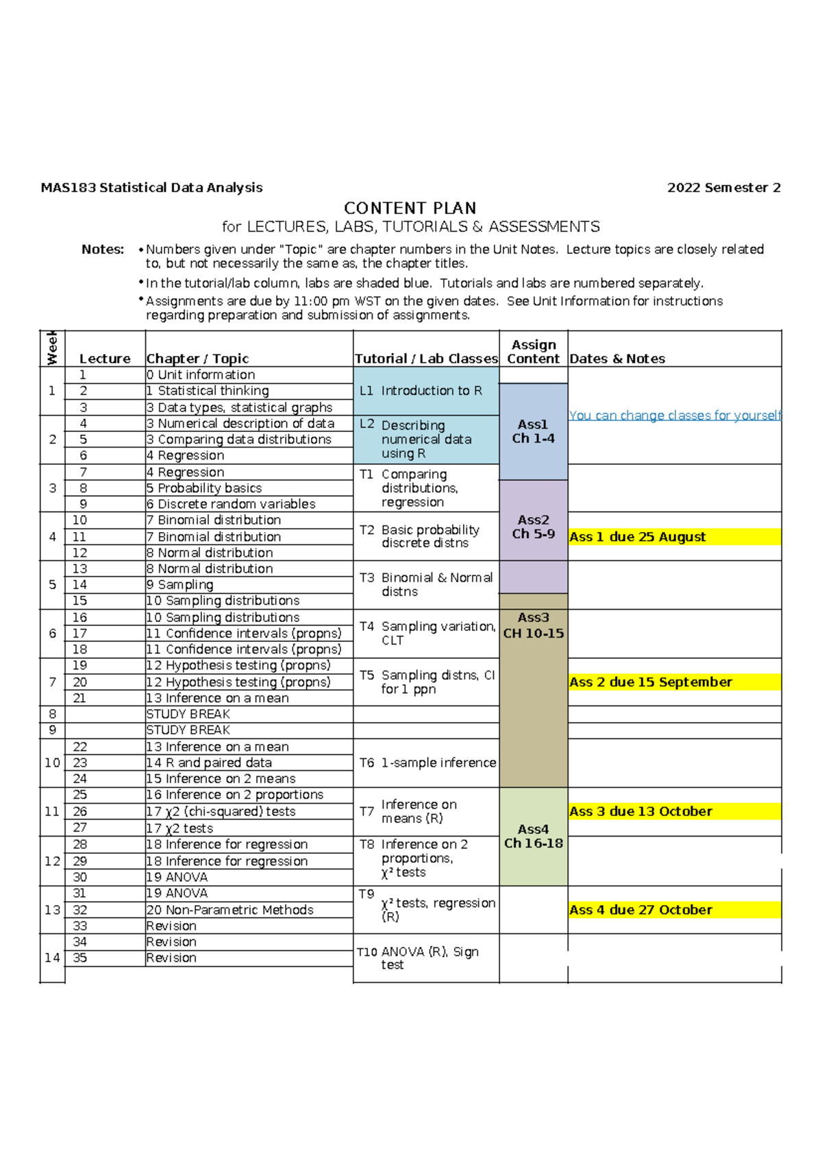 Content Plan - easy - MAS183 Statistical Data Analysis 2022 Semester 2 ...