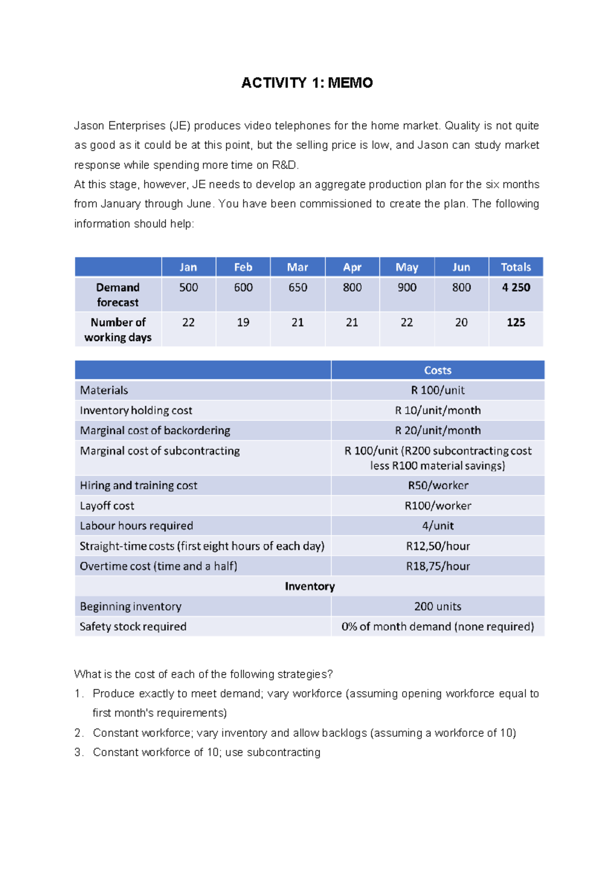 Aggregate Production Planning Memo for Activity 1 (JE) - Studocu