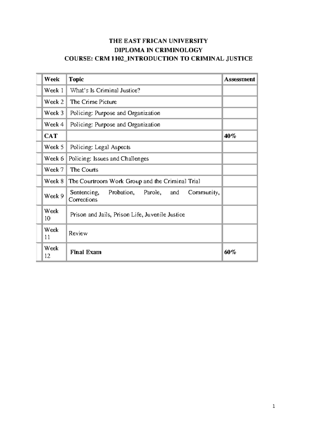 CRM 1102: Introduction to Criminal Justice - Course Overview and Topics ...
