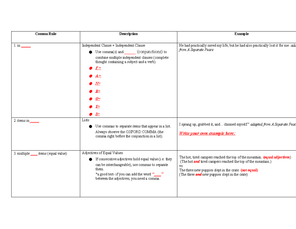 Student Fill in the Blank Comma Rule Table Notes - Comma Rule ...