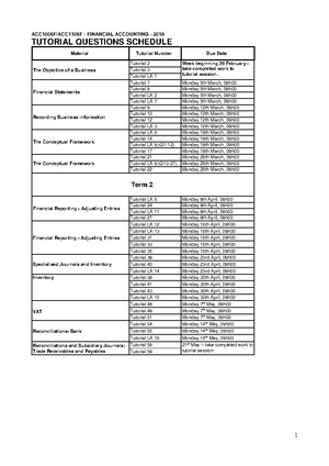 Accounting P1 NSC Grade 12 November 2022 Exam Paper & Formula Sheet ...