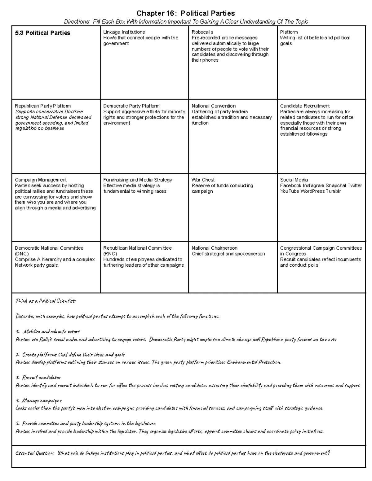 5.2 Amsco AP Gov Reading Guide: Chapter 15 - Voting Rights & Behavior ...