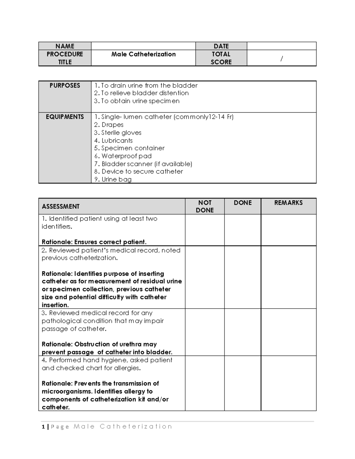 MALE Catheterization Checklist & Rationale for Nursing Practicum - Studocu