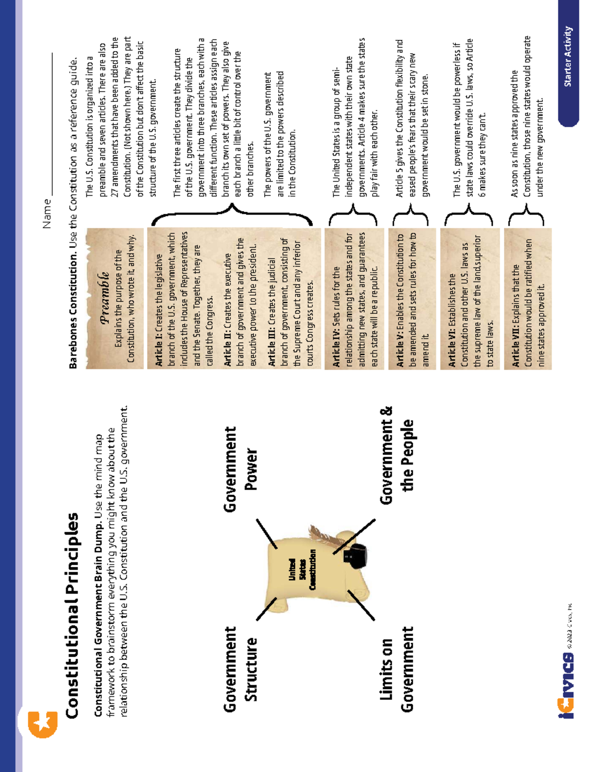 USG 2023 Constitutional Principles: Understanding Government Limits ...