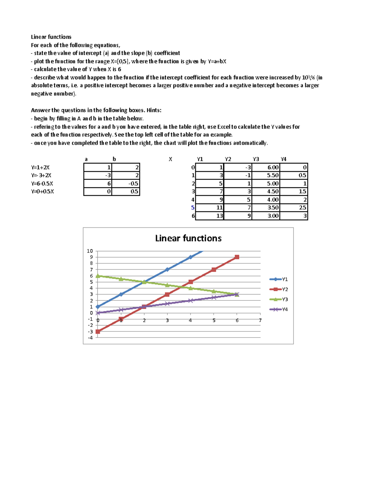Econ 130 Tutorial 1 - ECON 130 - Linear functions For each of the ...
