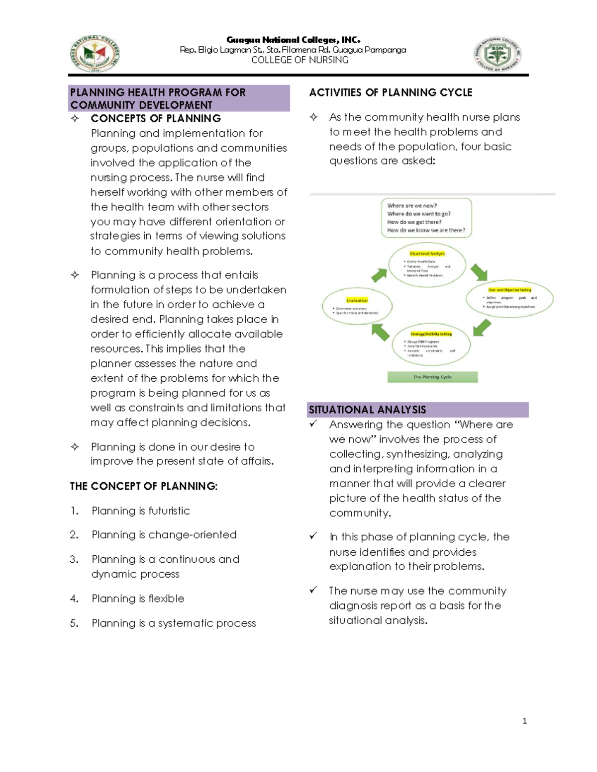 Lecture 3: Community Health Nursing II - Planning Health Programs - Studocu