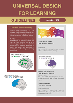 CFLM-1 Module-1 - Character Formation - PASSI CITY COLLEGE City of ...