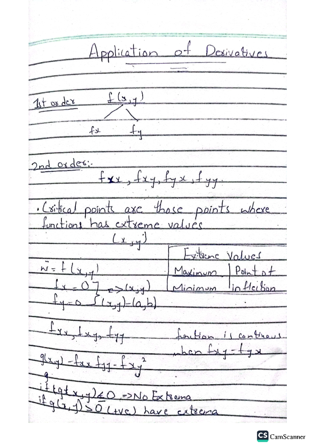 Multivariable Calculus - Application of Derivatives 1st order (Layy for ...