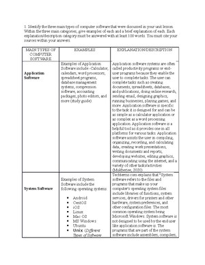 UNIT 2 TEST - Unit 2 test and answers - Review Test Submission: Unit II ...