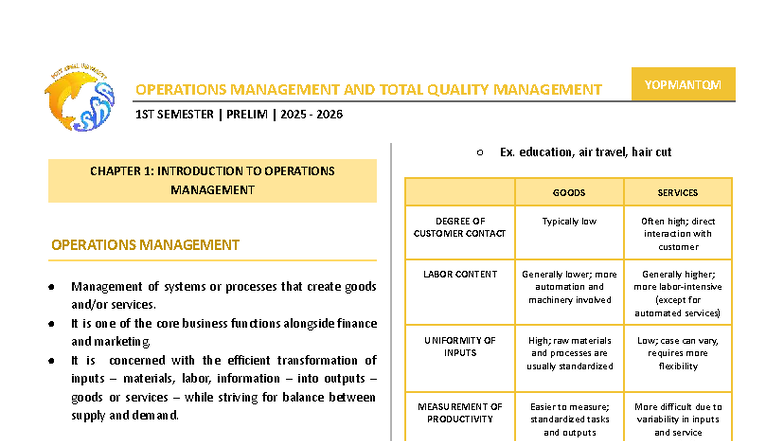 YOPMANTQM 1ST SEMESTER PRELIM 2025-2026: Operations & Total Quality ...