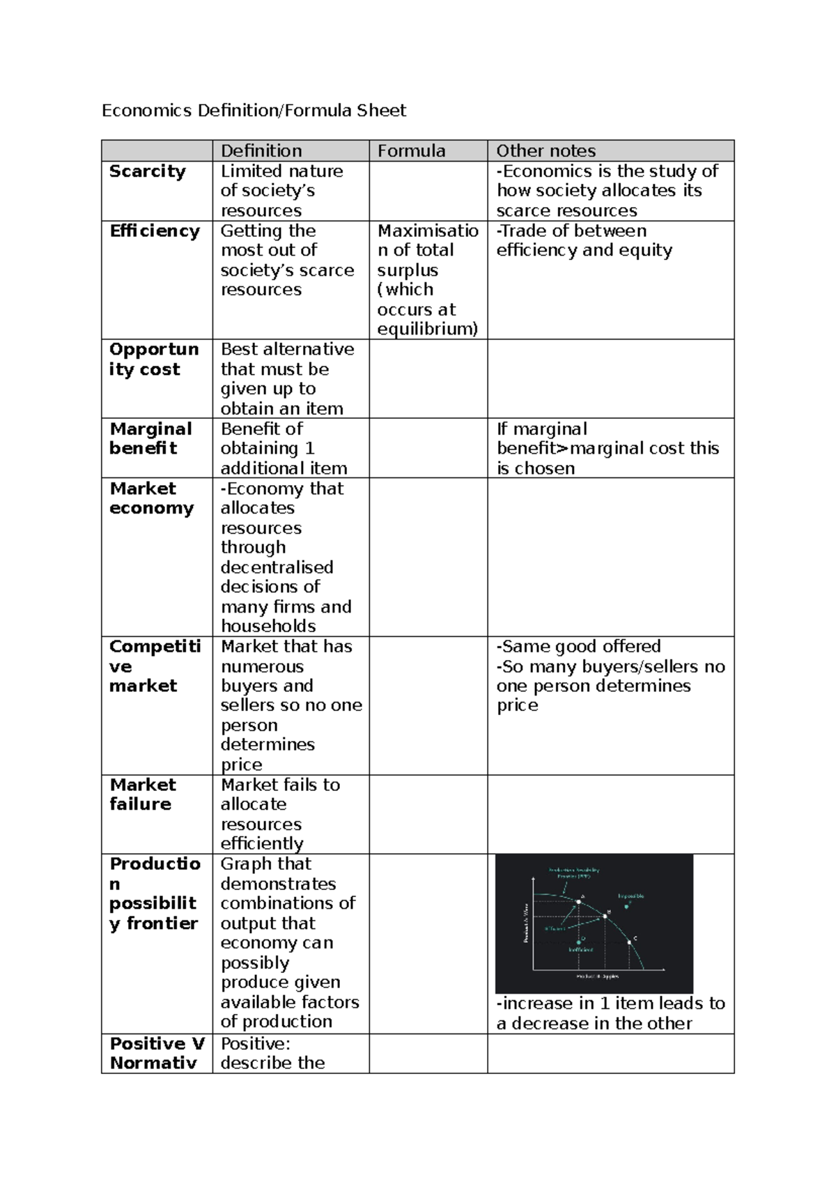 Economics Notes for Exam: Scarcity, Efficiency, and Opportunity Cost ...