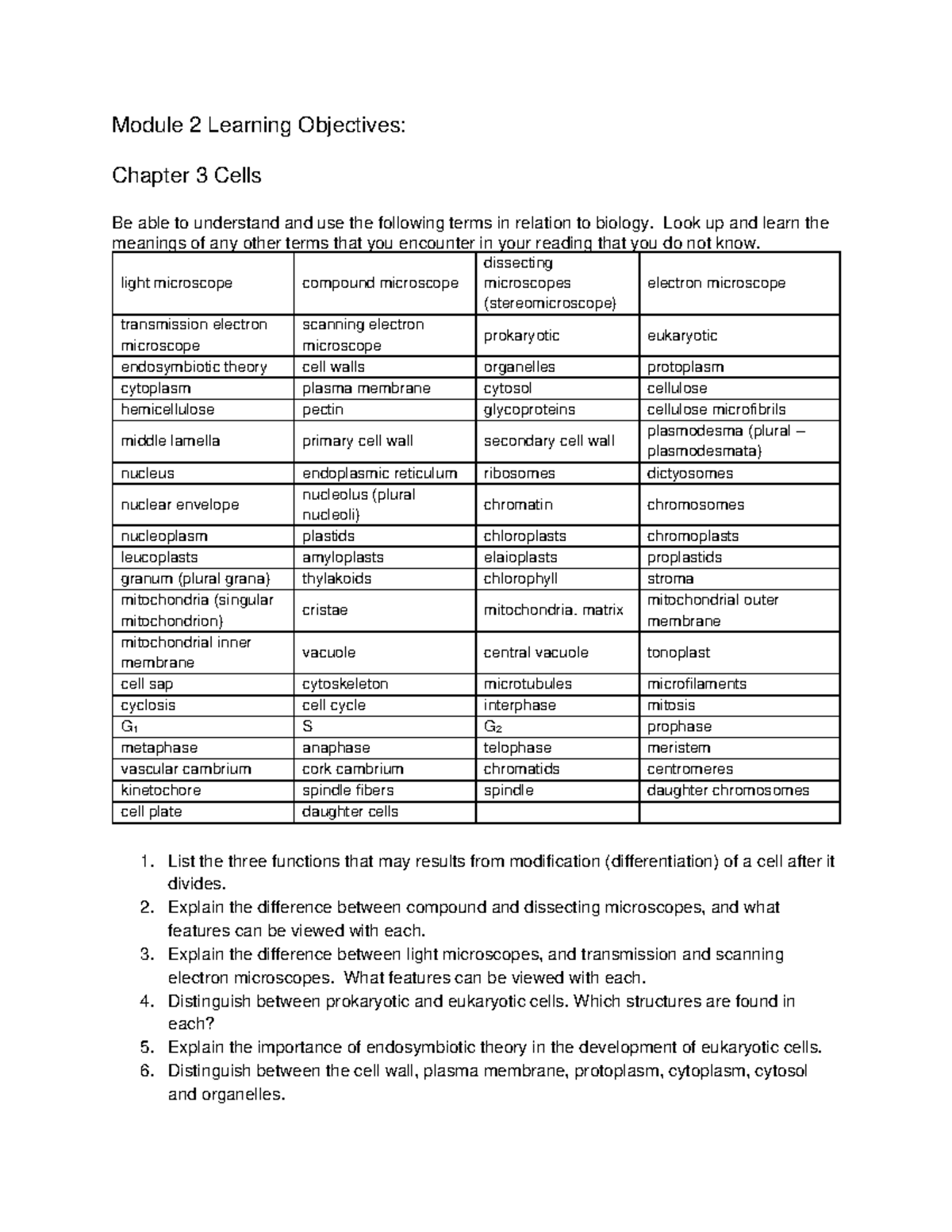Biology Chapter 3 Study Guide: Understanding Cells and Microscopy - Module 2 Learning Objectives ...