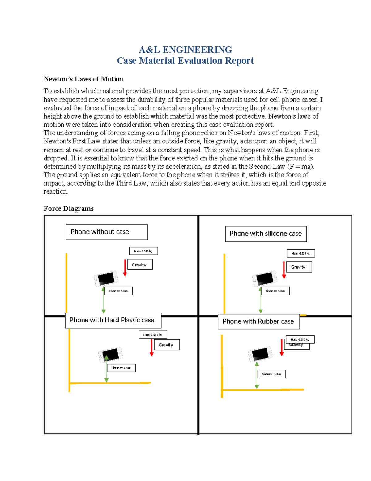 PHY 150 Project Two Case Material Evaluation and Impact Analysis Report - Studocu