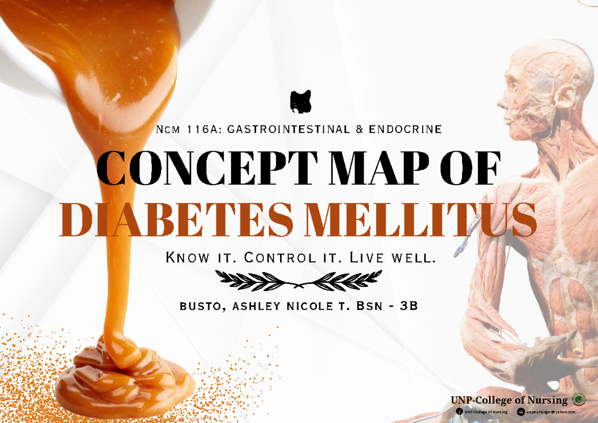 NCM 116A: Diabetes Mellitus Concept Map for Nursing Students - Studocu